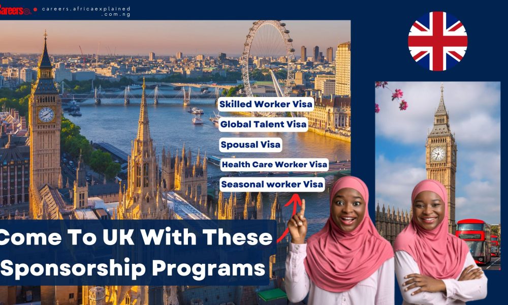 Visa Sponsorship Pathway in the UK (2025): Getting Sponsored for Work ...